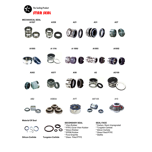 PT Budijaya Makmursentosa